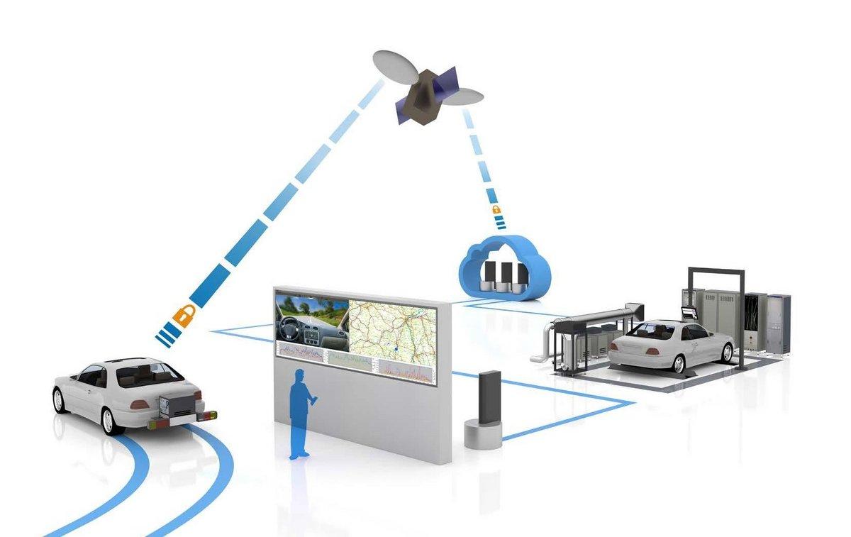 STARS Enterprise: Scalable Test Lab Automation | HORIBA Software