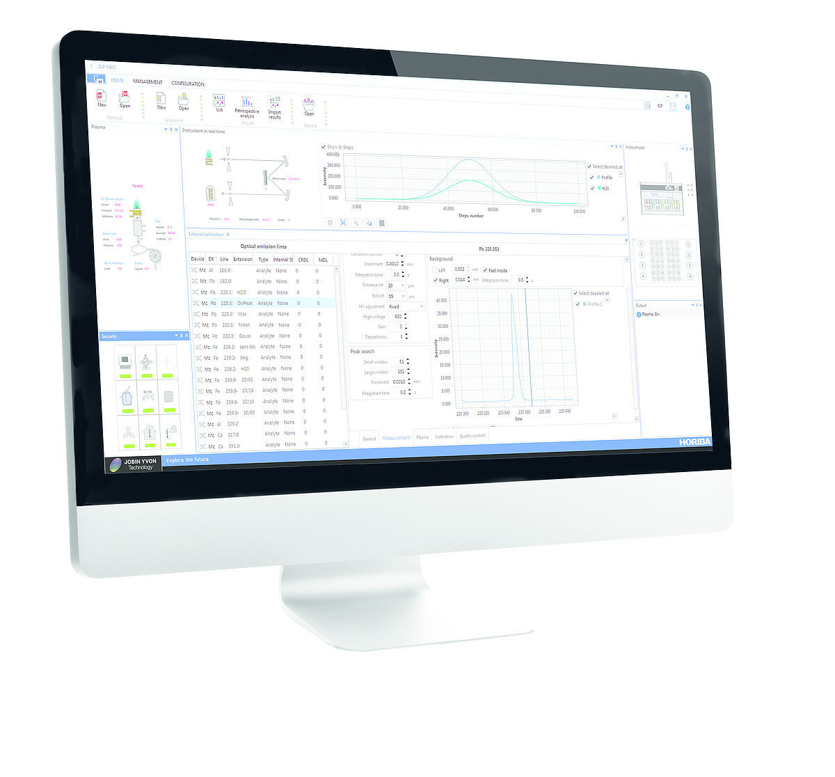 ICP-NEO Software - HORIBA