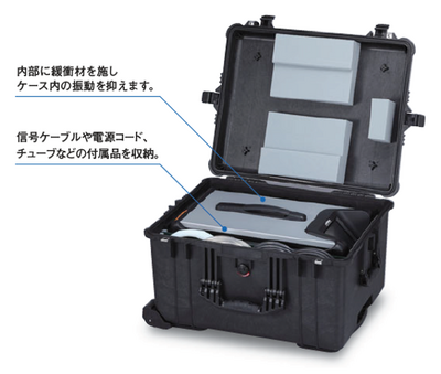PG-300シリーズのオプション ラインアップ - HORIBA