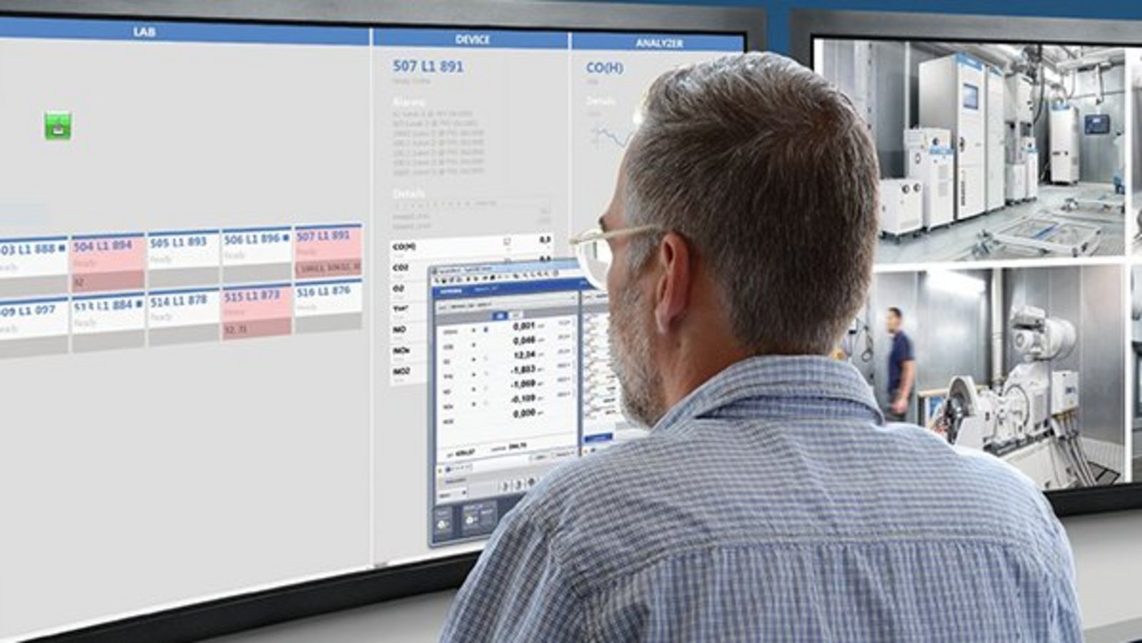 Light-Duty Chassis Testing