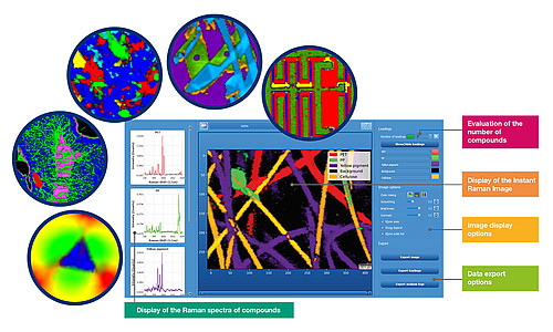 HORIBA SCIENTIFIC introduces χSTaiN™, the LabSpec 6 app for automated ...