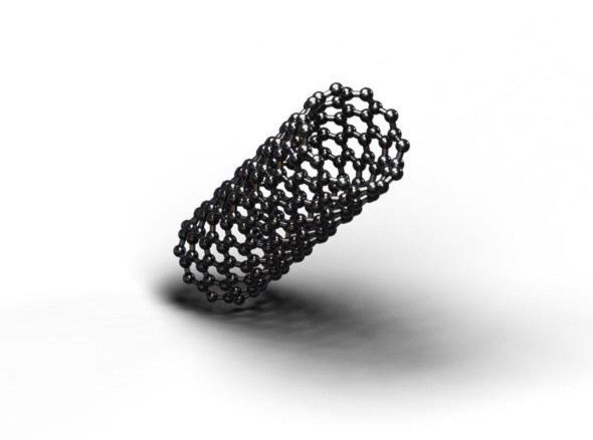 Carbon Nanotubes CNT Carbon Nanotubes CNT
