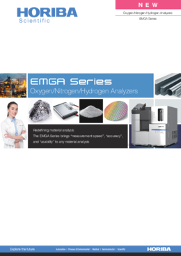 Material Characterization - HORIBA