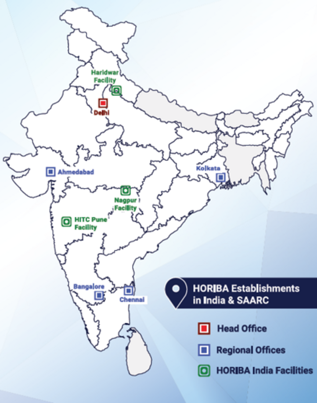 HORIBA India - HORIBA
