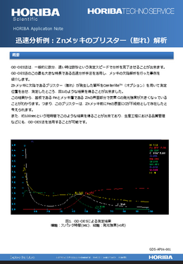 GD-OESによる迅速分析例：Znメッキのブリスター（膨れ）解析 - HORIBA