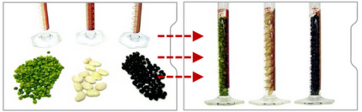 Particle Size Result Interpretation: Number vs. Volume Distributions Particle Size Result Interpretation: Number vs. Volume Distributions