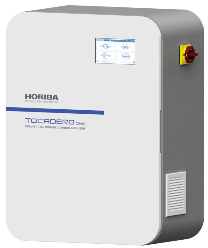 Willkommen bei HORIBA