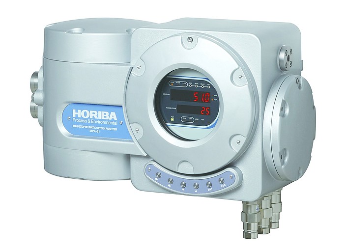 Gas Analyzers - HORIBA