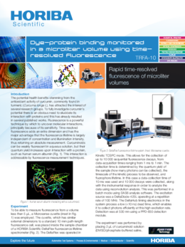 Dye‐Protein Binding Monitored in a Microliter Volume Using Time ...