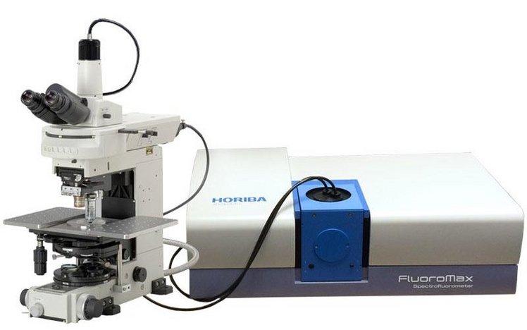 Fluorescence Microscopy - HORIBA