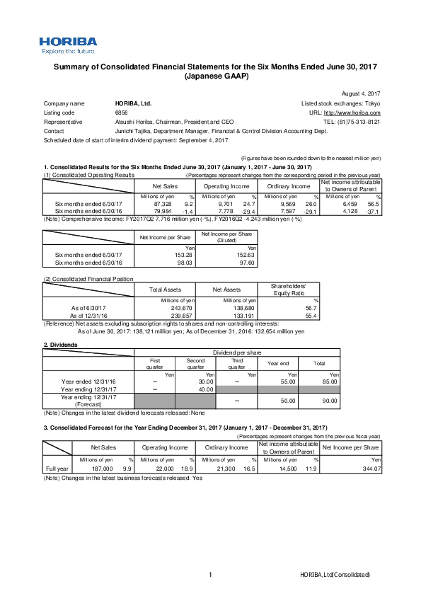Financial Statements - HORIBA
