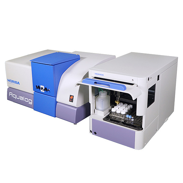 Fluorescence Spectroscopy - HORIBA