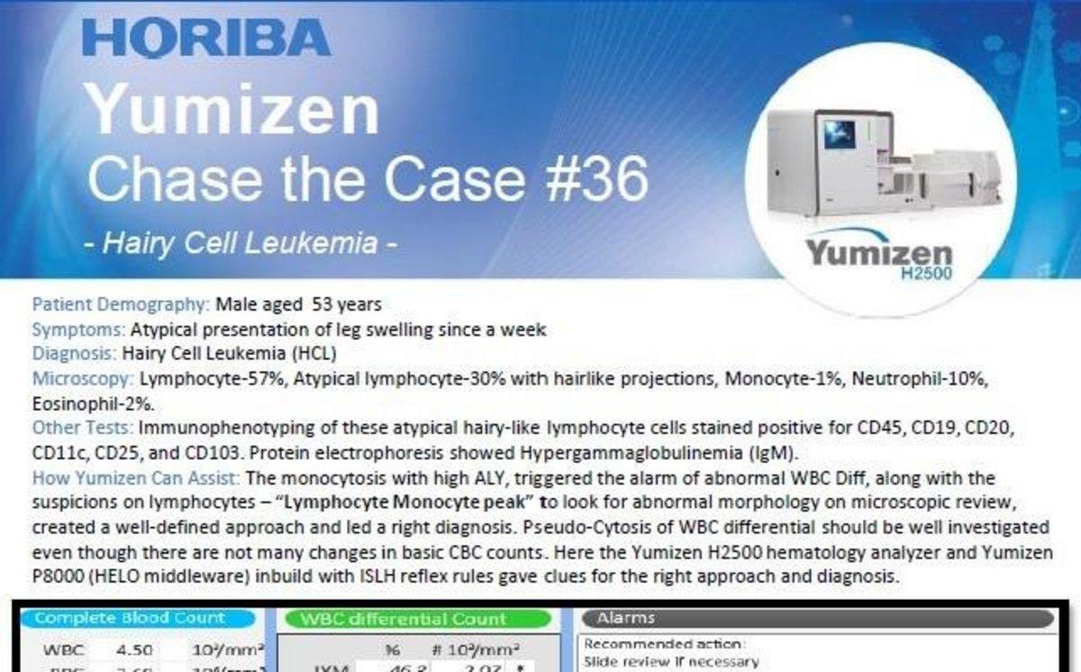 HORIBA News - HORIBA