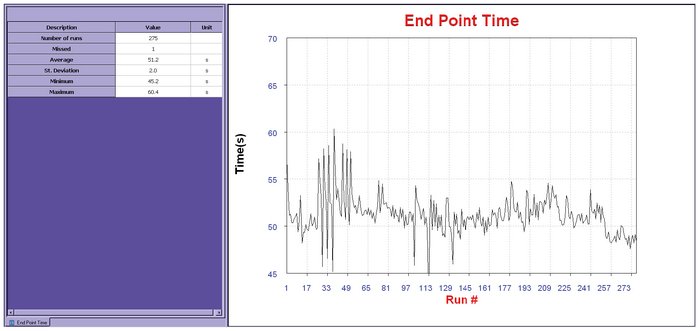 Real Time Interferometric Process Monitor - HORIBA