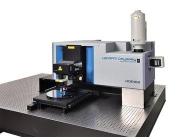Raman Imaging and Spectrometers - HORIBA
