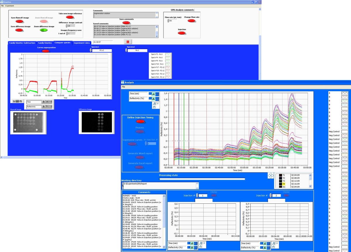 OpenPlex Software Suite SPRi software suite for simple use and easy ...