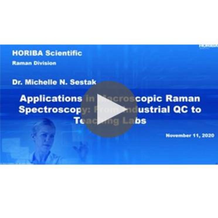 Raman Academy - Practice - HORIBA