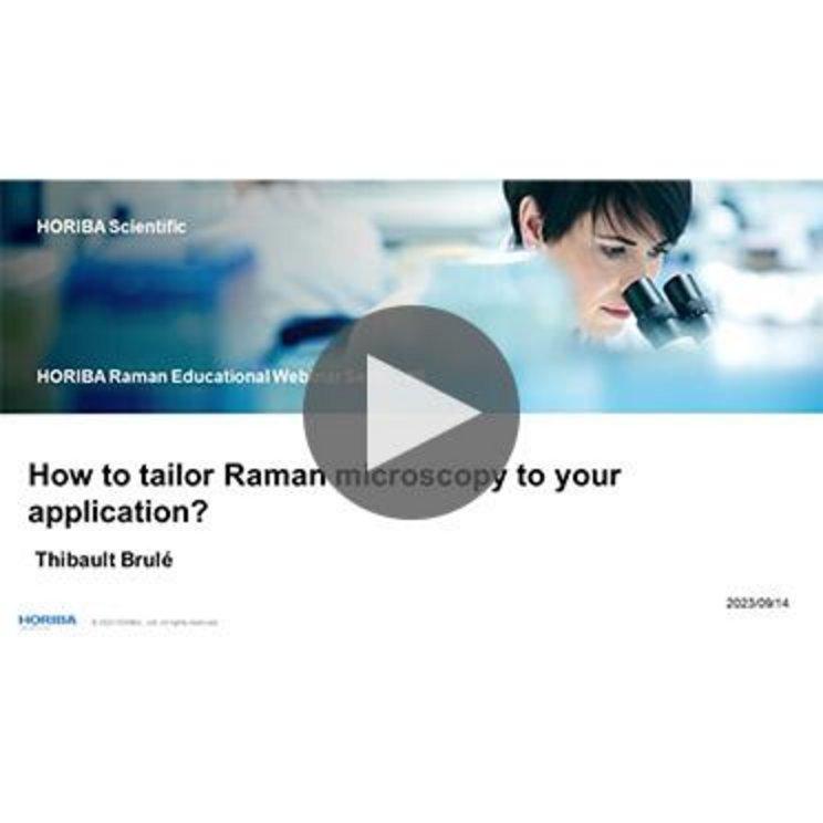 Raman Academy - Practice - HORIBA