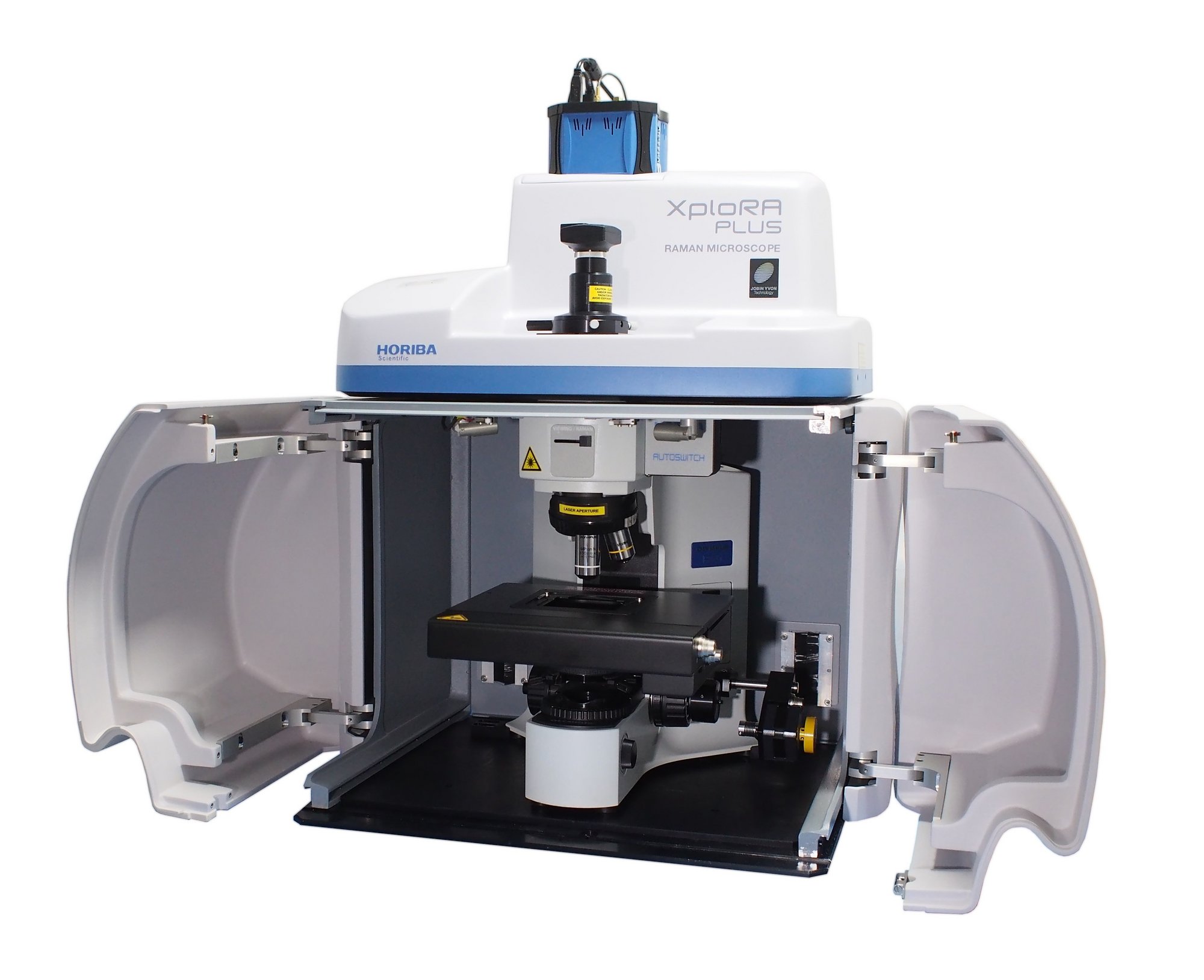 Drug Development and Formulation - HORIBA