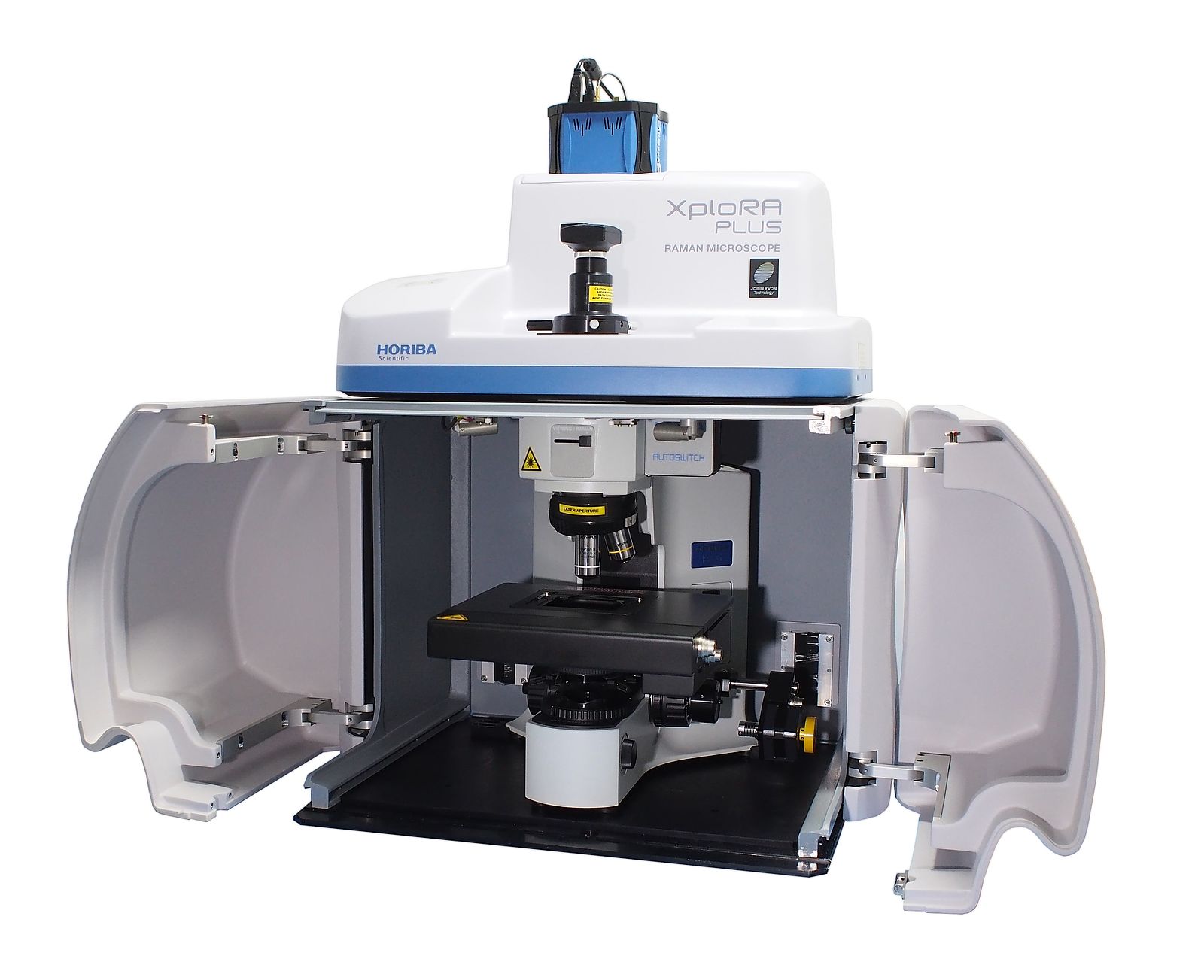 Raman Imaging and Spectrometers - HORIBA
