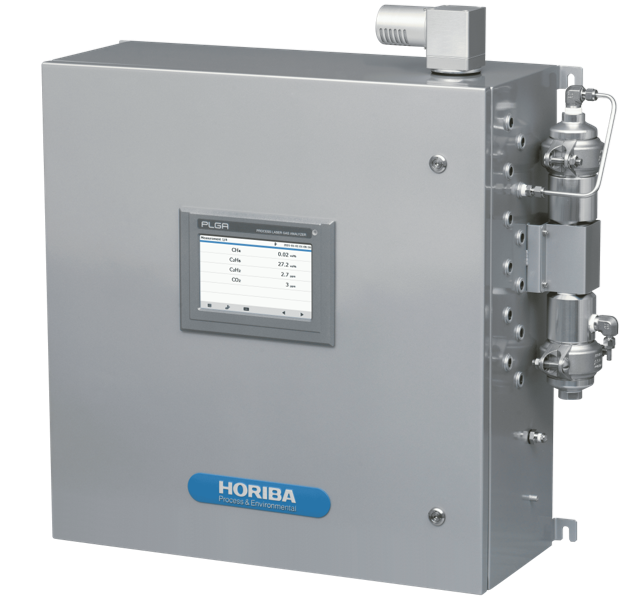 Industrial Process and Environment | Sustainable Environment -HORIBA