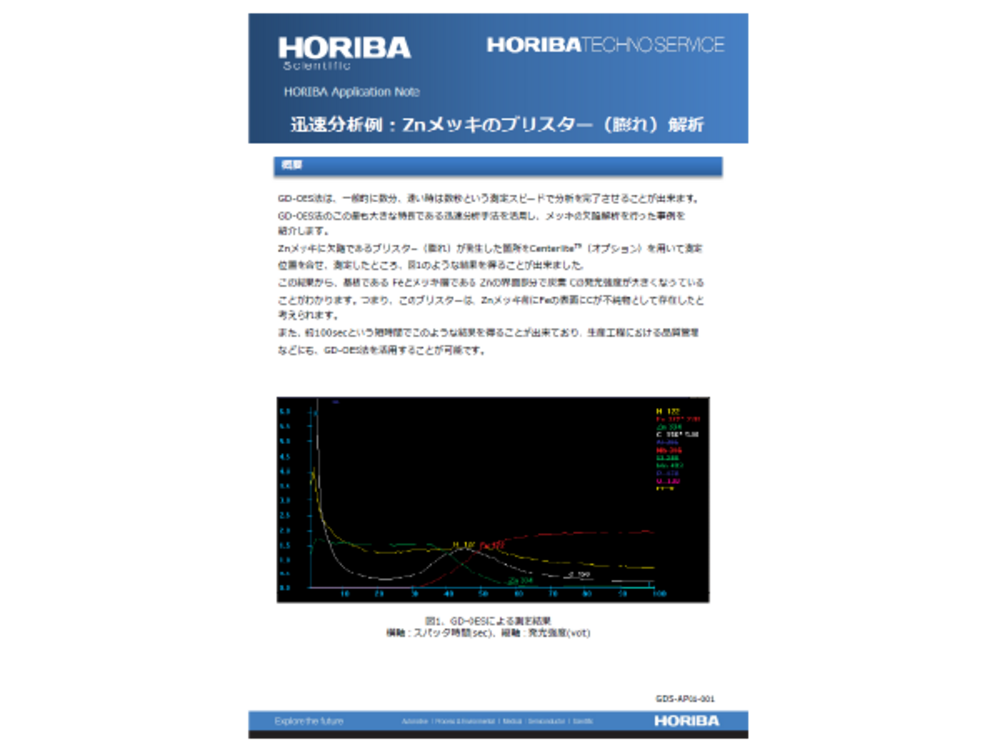 GD-Profiler 2™ マーカス型高周波グロー放電発光表面分析装置（GDS） - HORIBA
