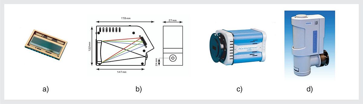 Introduction to the detectors techniques - HORIBA