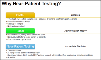 Improving healthcare services with point-of-care diagnosis - HORIBA