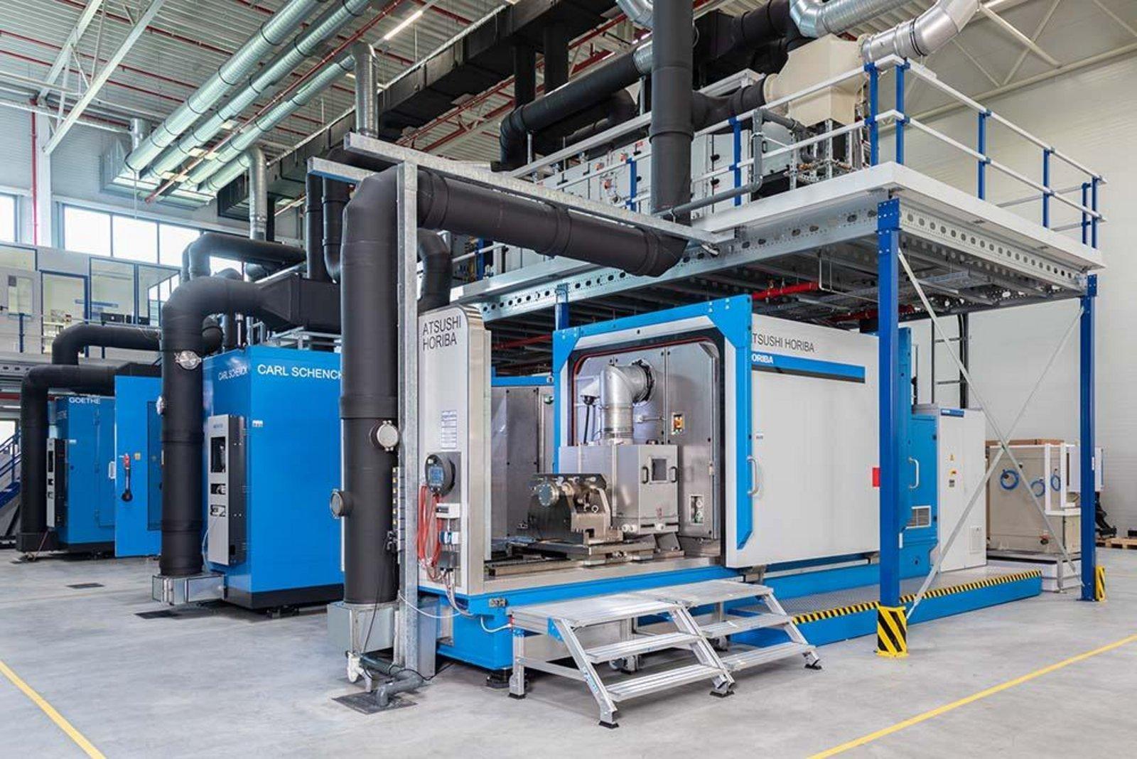 Emissions, Performance, Durability Testing Solutions | HORIBA