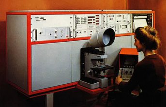 Discover 50 years of Raman innovation by HORIBA