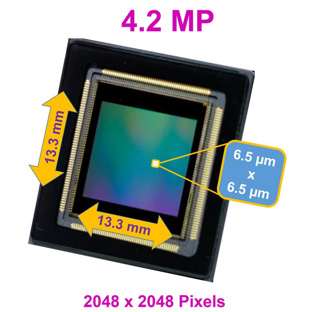 Sylent™ Mini Ultra-compact Scientific Uncooled CMOS Camera - HORIBA