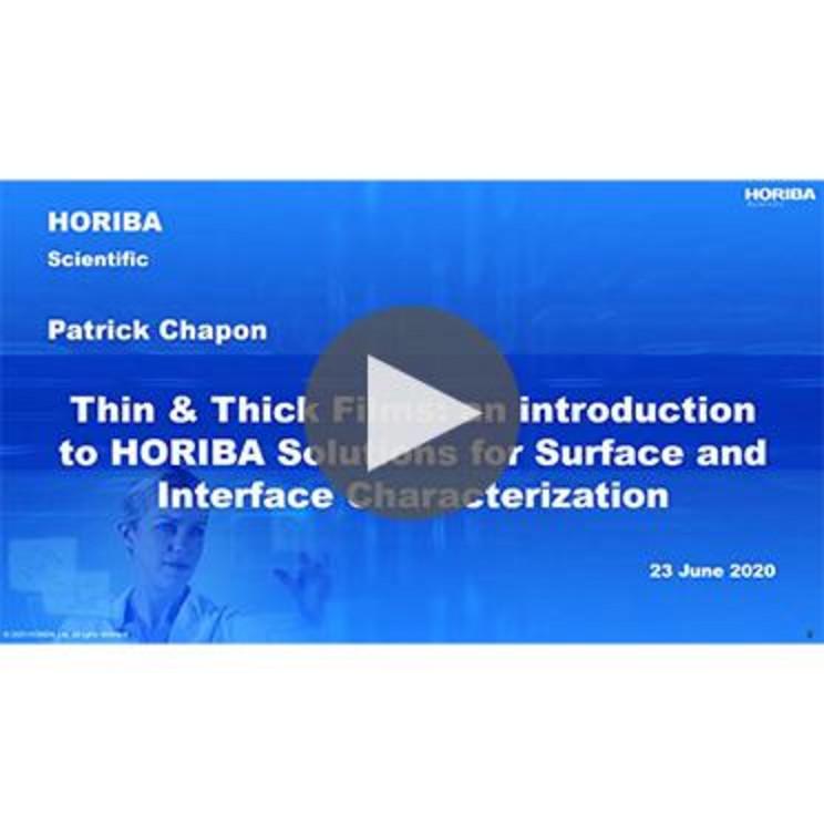 Raman Academy - Practice - HORIBA