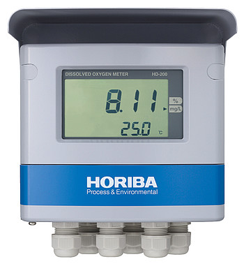 Online/Inline Measurement - HORIBA