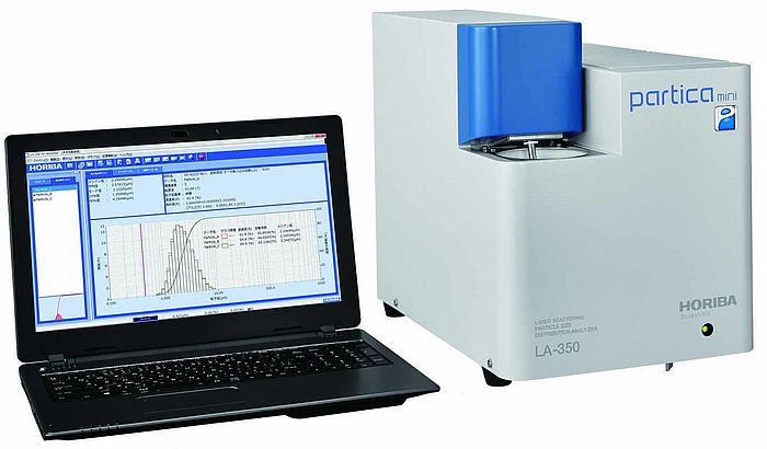History of HORIBA 2010s - HORIBA