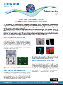 Quality control and defect analysis in the electronics industry using ...